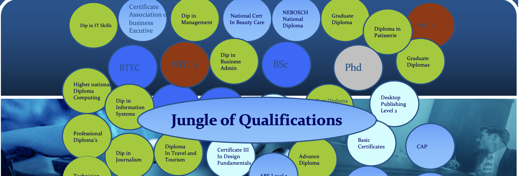 ACQF 3rd Peer Learning Webinar — ACQF