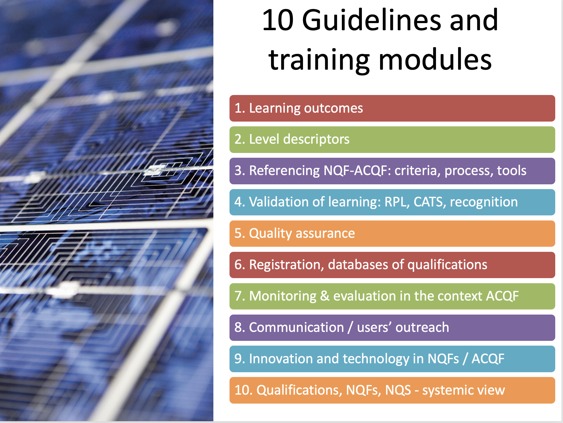 ACQF Guidelines - concept — ACQF